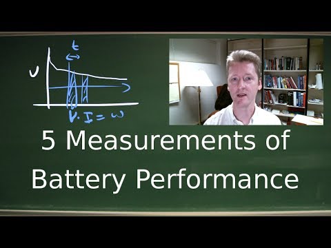 5 Ways to Measure a Battery's Performance - YouTube