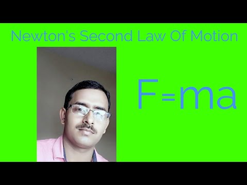 Newton's Second Law Of Motion - YouTube