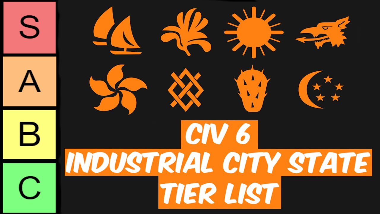 CIV 6 Industrial City States Tier List - YouTube