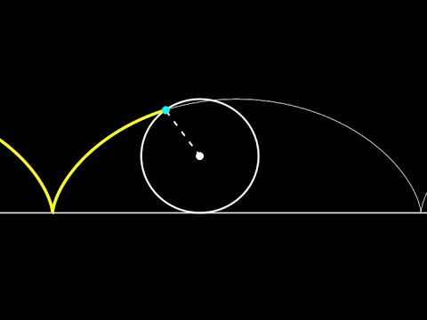 Cycloid code for the animation, circle traces a cycloid curve over six ...