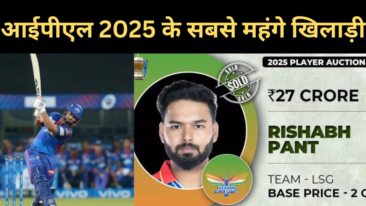 Ipl 2025 most expensive player | Rishav Pant The best of mega options | Ipl 2025 - YouTube