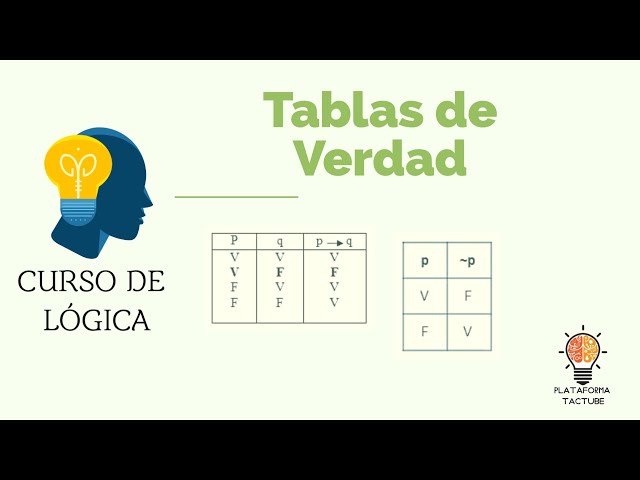 Tabla De Verdad P Xor Q Compuerta Lógica XOR