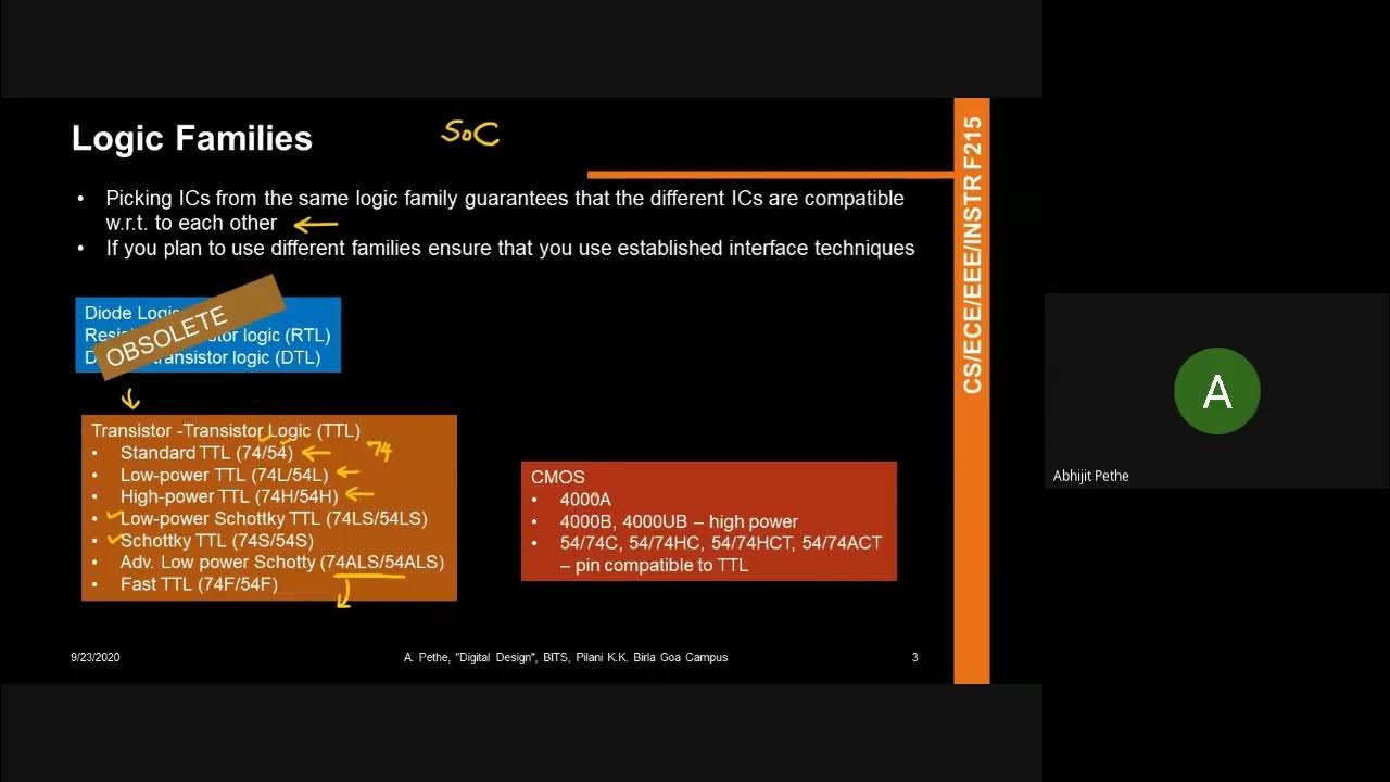 DD Pethe Lec 17 - YouTube