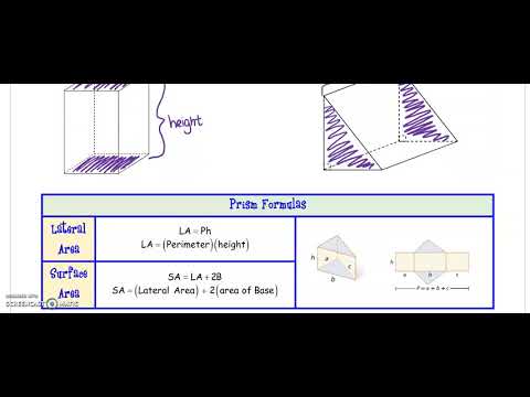 GCS Unit 11 Day 1 - YouTube