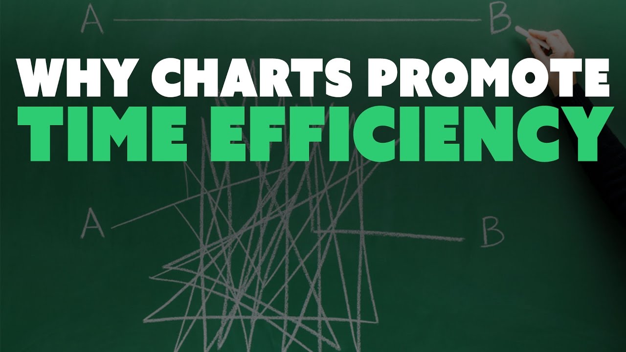 Why Charts Promote Time Efficiency - YouTube
