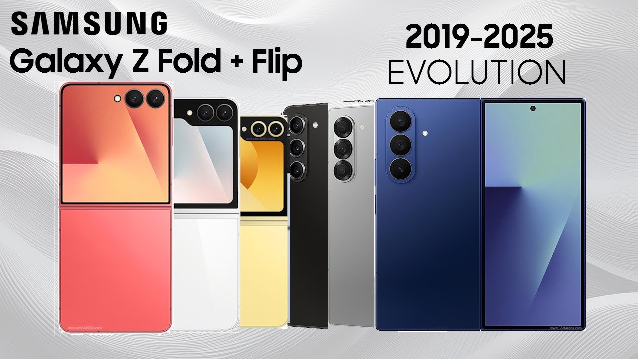 Evolution of Samsung Galaxy Z Fold + Flip - YouTube