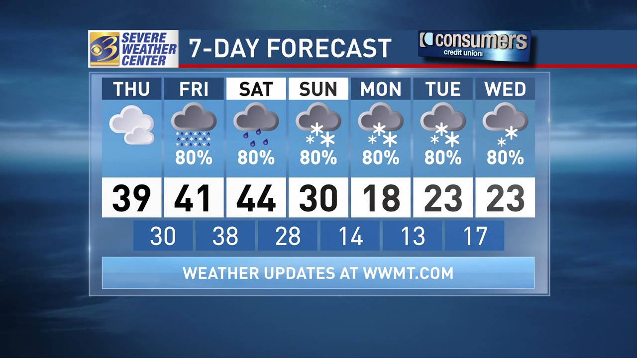 wwmt weather 160106overnight - YouTube