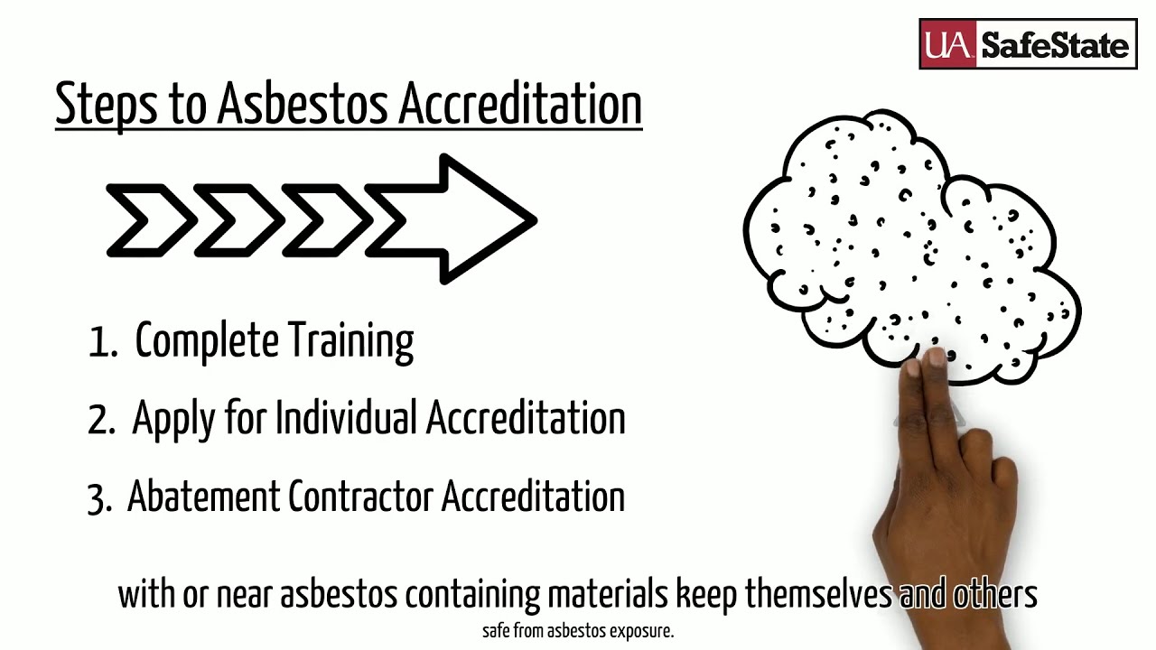 Asbestos Accreditation Process - Alabama - YouTube