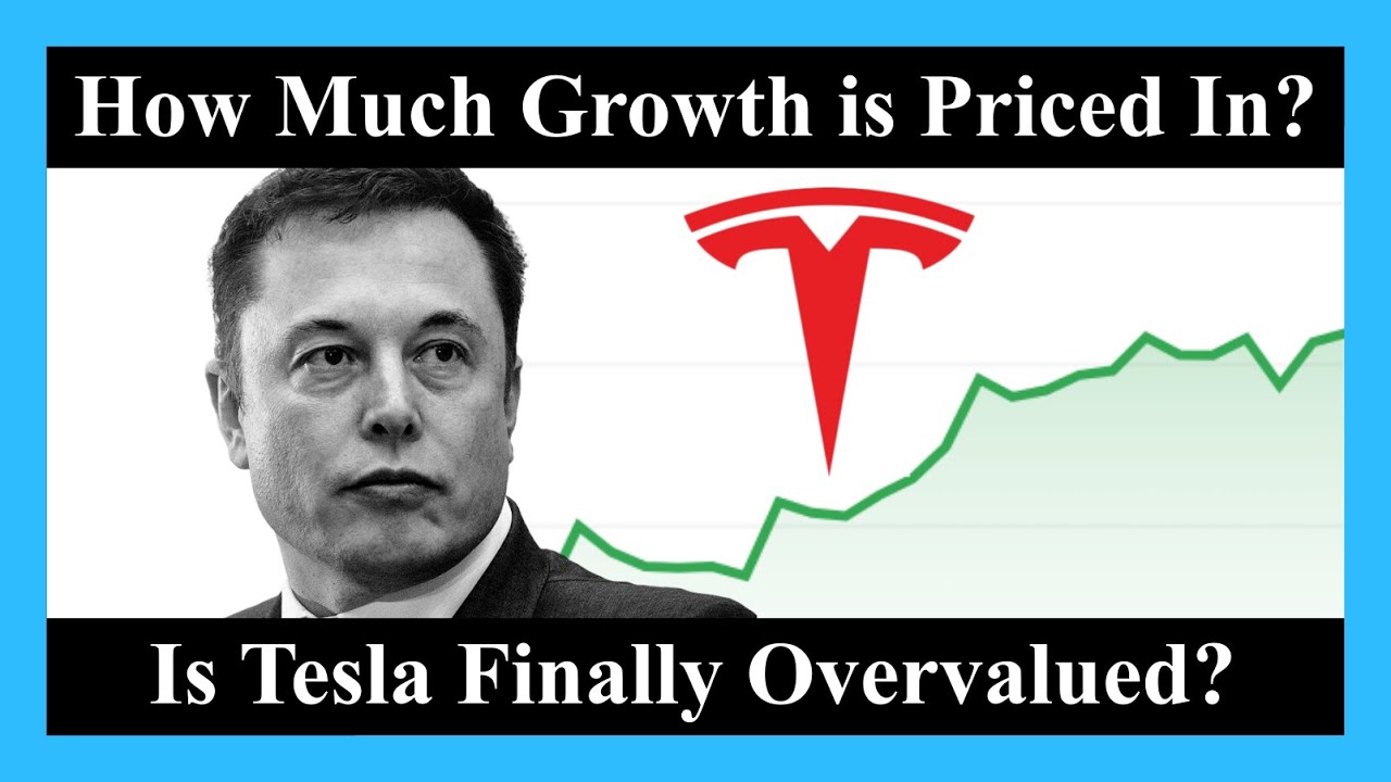 Is Tesla Finally Overvalued? How Much of Tesla's Future Growth is ...
