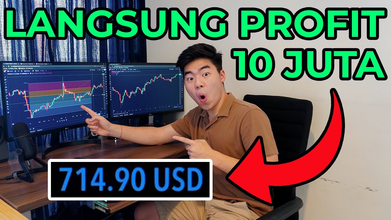 Cara Pakai Fibonacci Retracement untuk Trading Forex | Tutorial Trading ...