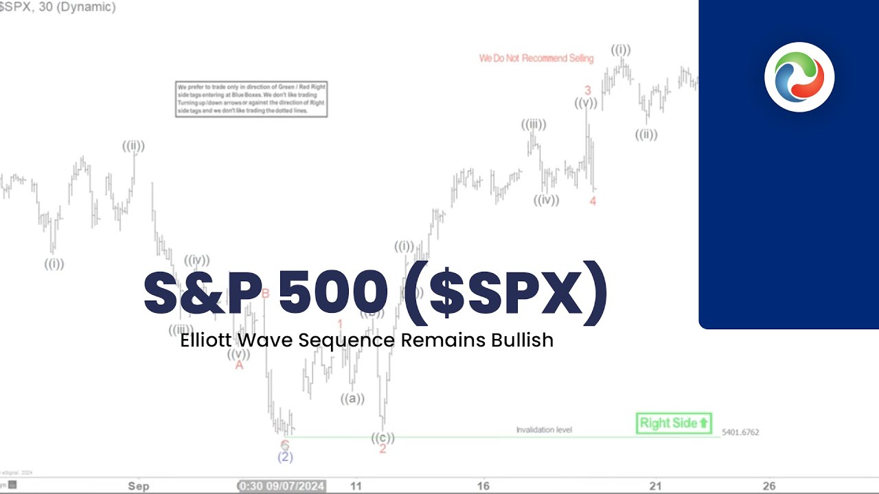 S&P 500 ($SPX) Elliott Wave Sequence Remains Bullish - YouTube