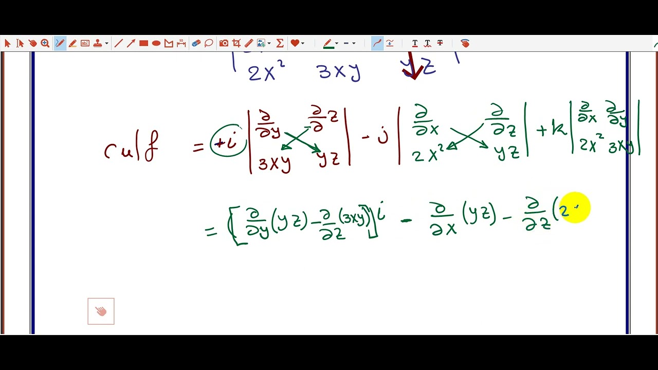 the Curl and Divergence of vector function - YouTube