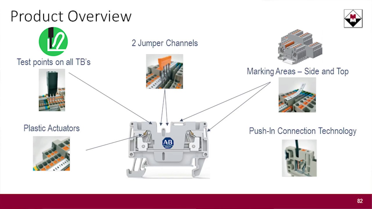 1492-P Push-In Terminal Blocks - YouTube