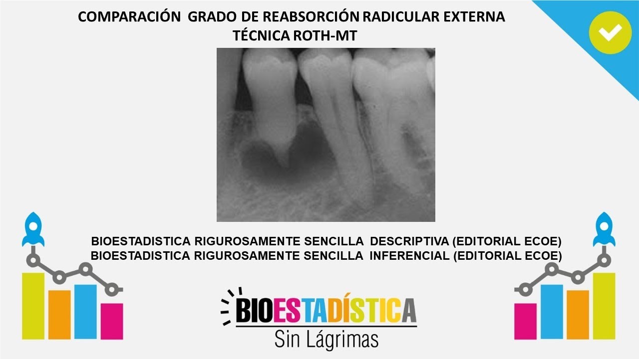 COMPARACIÓN GRADO DE REABSORCIÓN RADICULAR EXTERNA TÉCNICA ROTH-MT ...