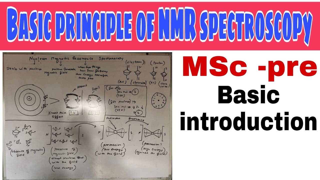 basic principle of NMR spectroscopy |MSc -pre - YouTube