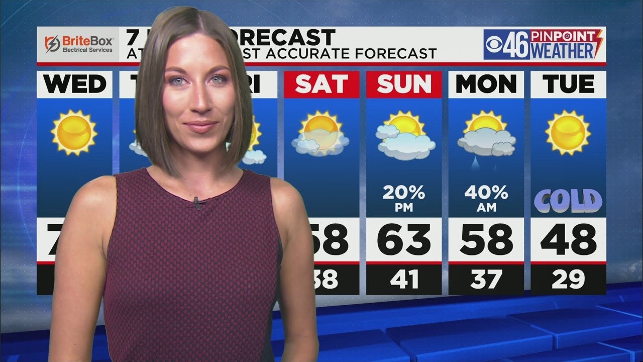 Perfect Weather Today - YouTube