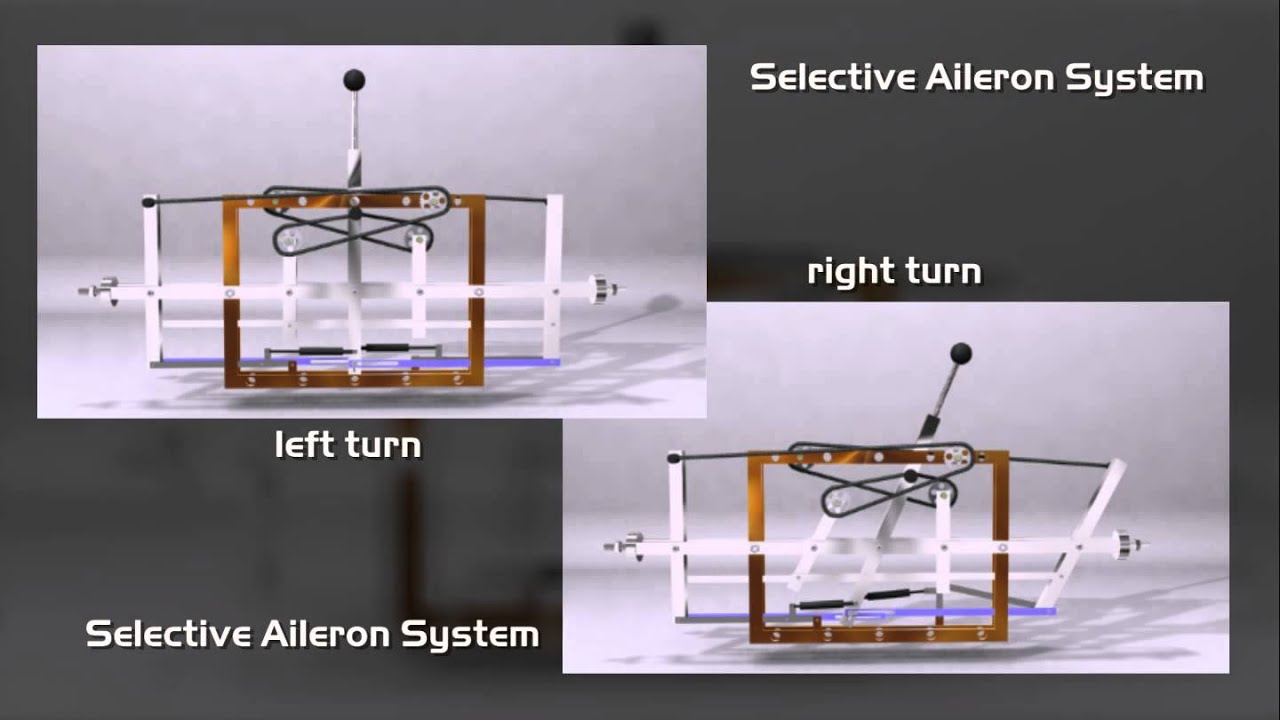 selective-aileron system - YouTube