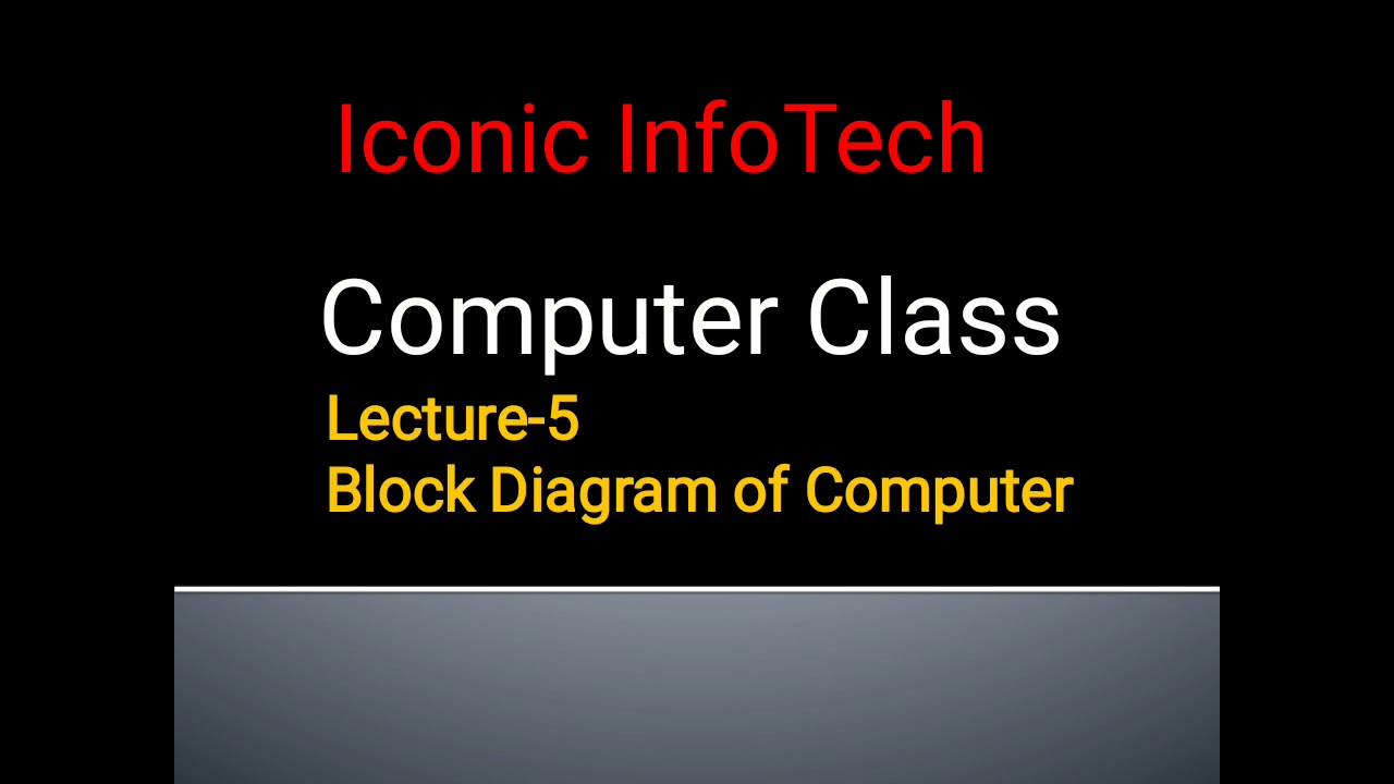 Lecture 5: Block Diagram Of Computer - YouTube