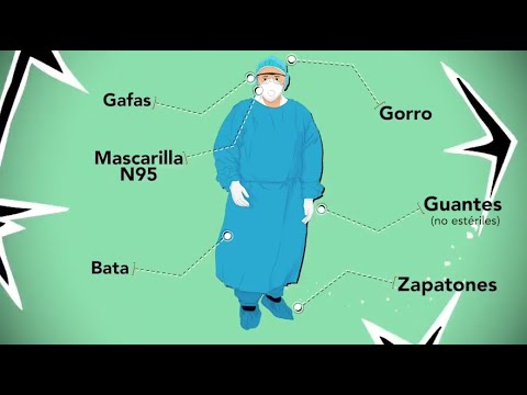 Conoce sobre los trajes de protección médico quirúrgico del IGSS - YouTube