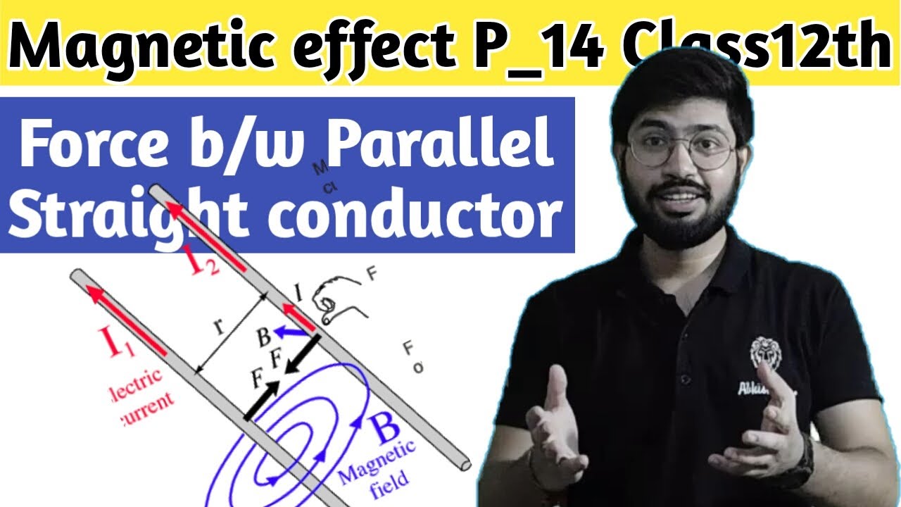 Force between Parallel Current carrying cond in magnetic field ...