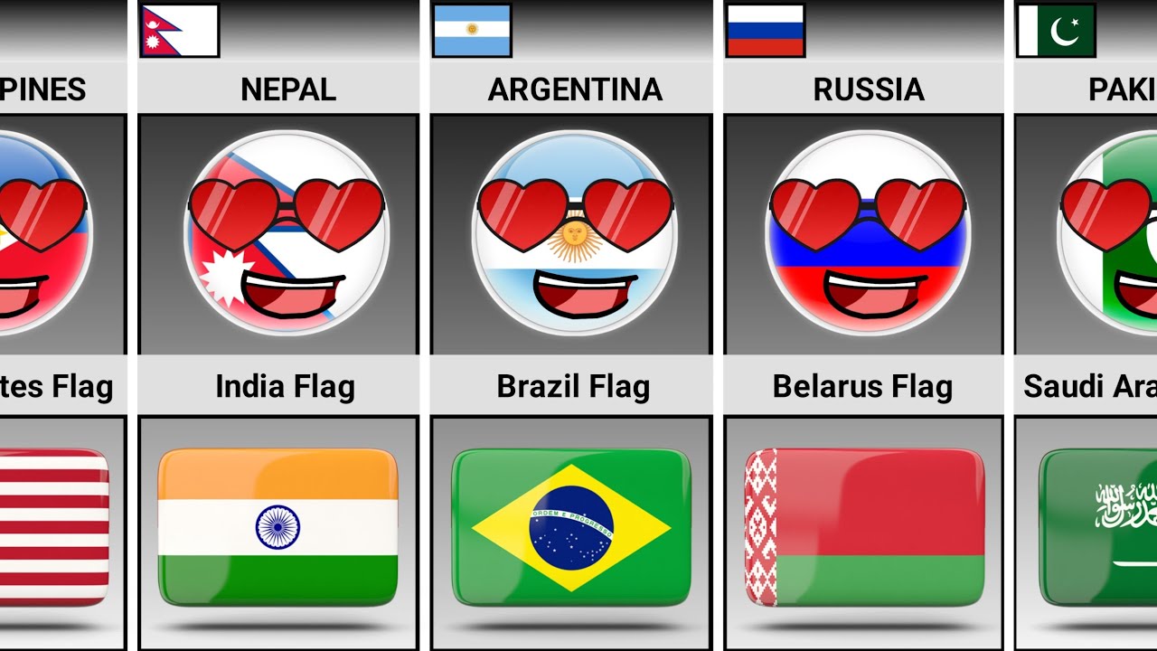 Most Loving Friendly Flag [Countryballs] | Universe Knowledge - YouTube