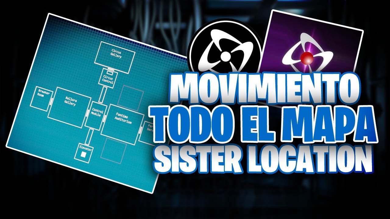COMO HACER MOVIMIENTO TIPO SISTER LOCATION EN CLICKTEAM FUSION PARTE 2 ...