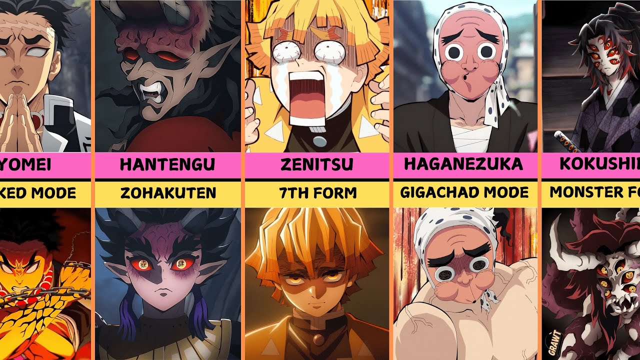 All Demon Slayer Character Final Forms - YouTube