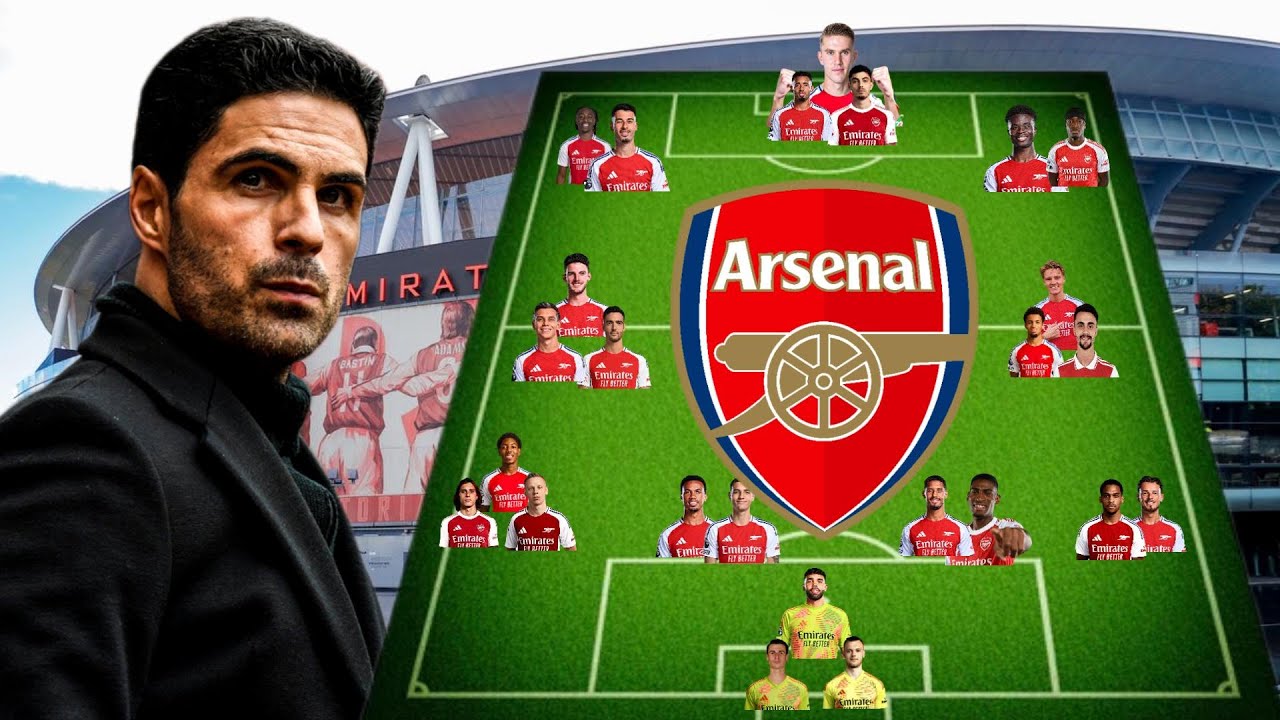 ARSENAL SEASONS SQUAD DEPTH FOR 2025/2026 - YouTube