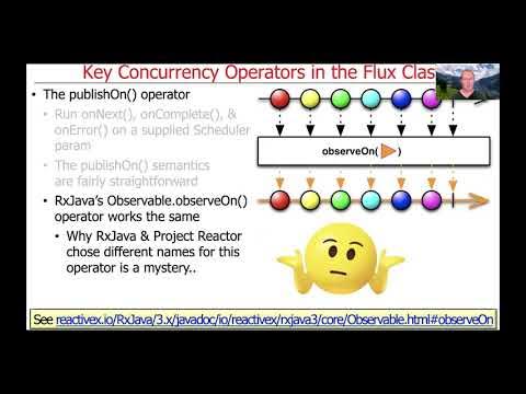 Key Concurrency and Scheduler Operators in the Flux Class (Part 1) - YouTube