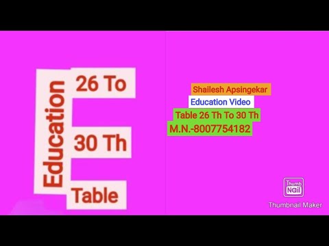 26th To 30th Tables Shailesh Apsingekar - YouTube