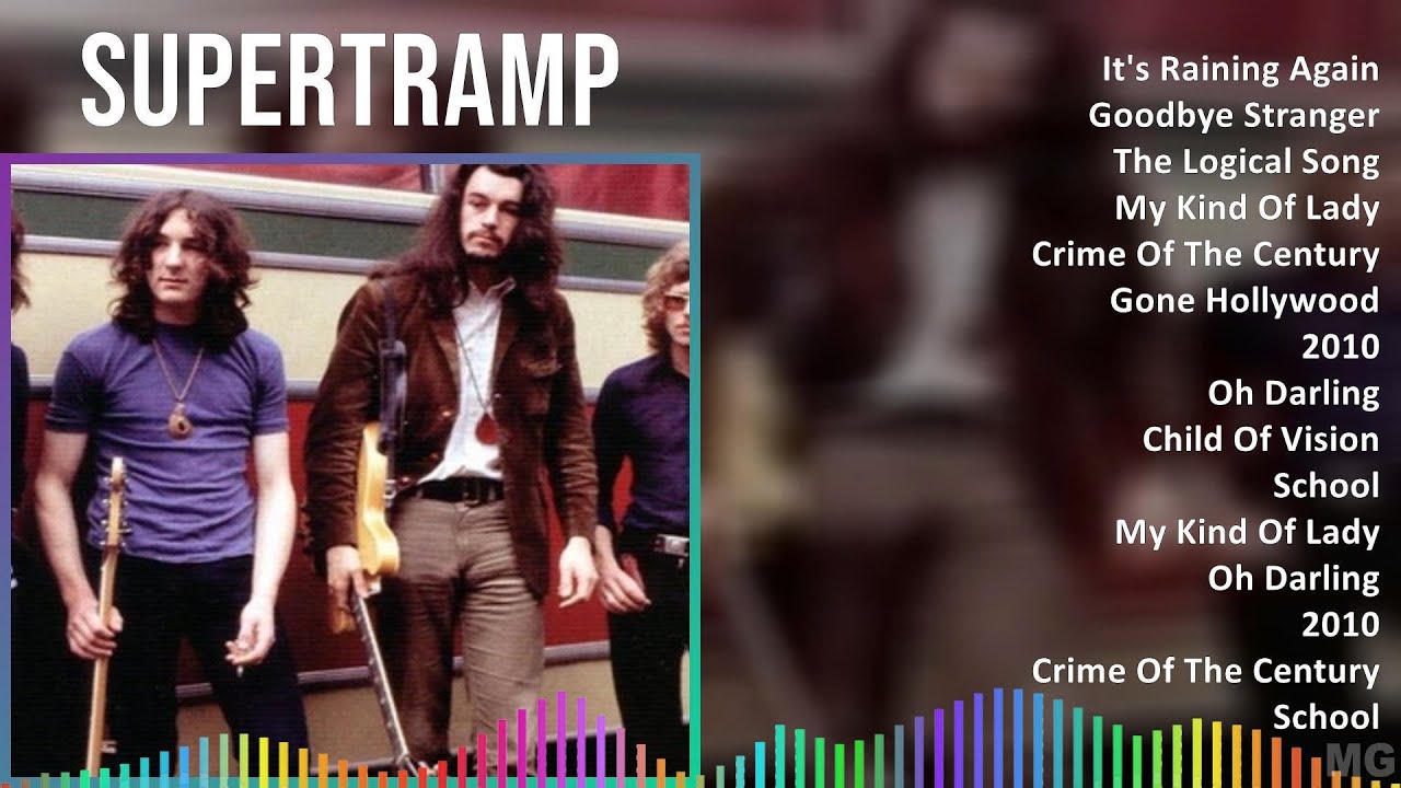 Supertramp 2024 MIX Greatest Hits - It's Raining Again, Goodbye ...