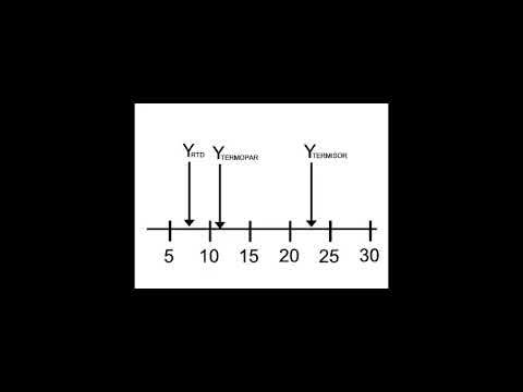 METODO TUKEY - YouTube