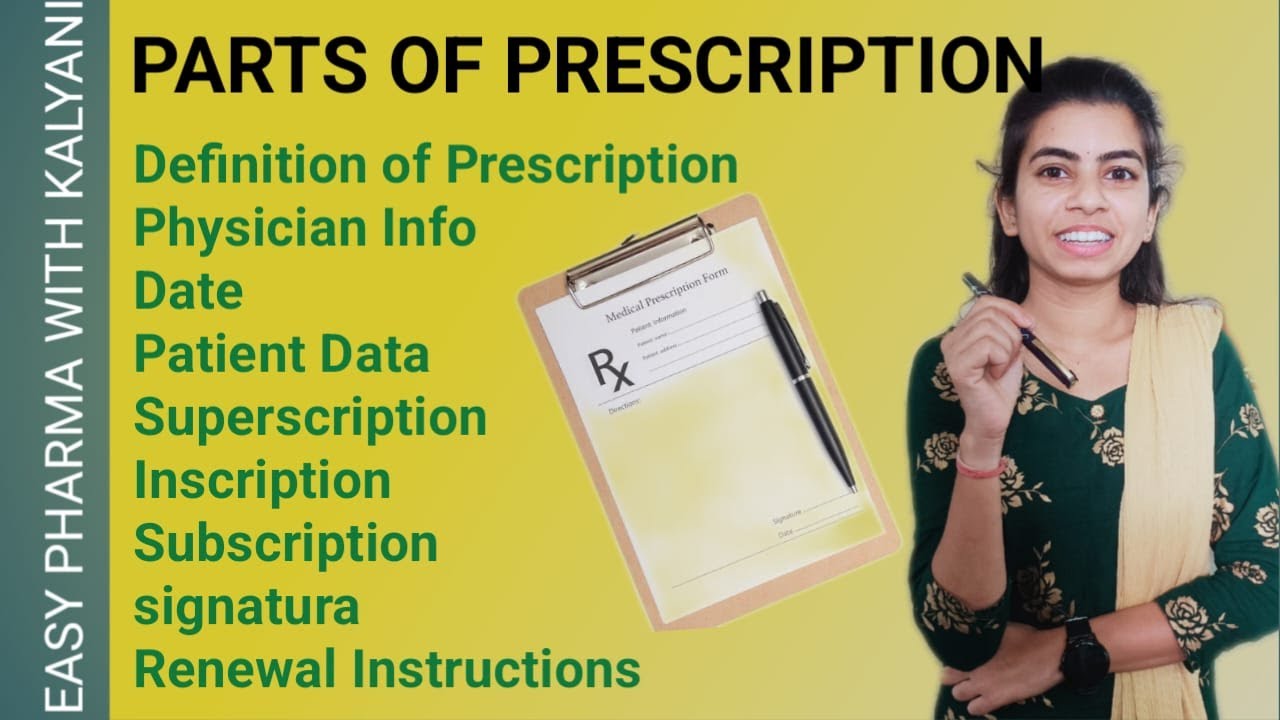 PARTS OF PRESCRIPTION //PHYSICIAN INFO//DATE/SUPERSCRIPTION ...