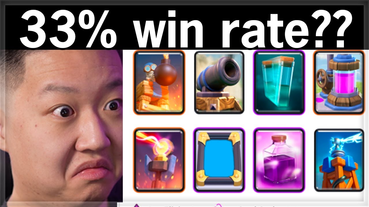 How Does A No Win Condition Deck Win AT ALL? 🌐 - YouTube