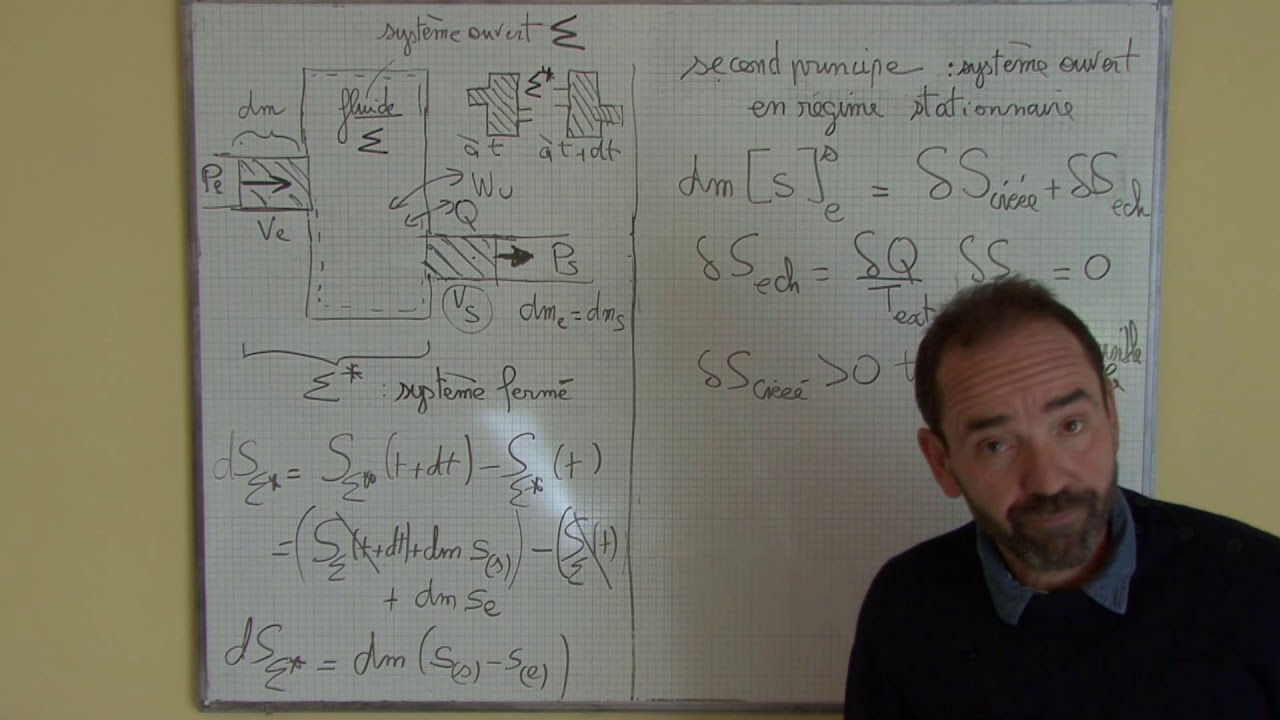 système thermo ouvert / IV) second principe - YouTube