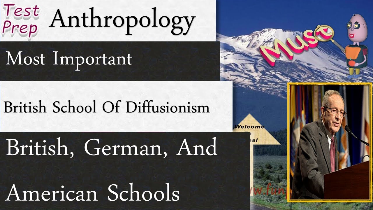 British School Of Diffusionism: British, German, And American Schools ...