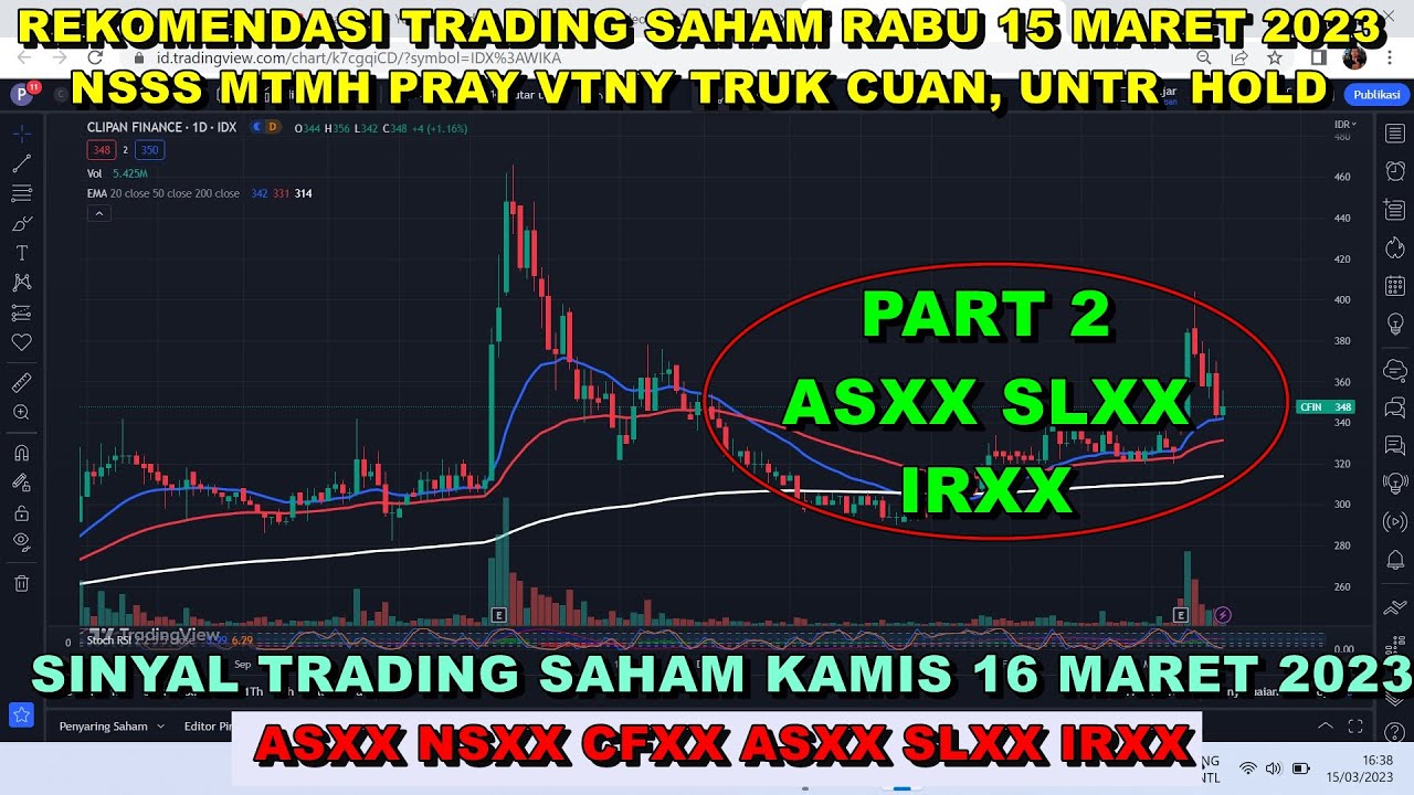 Part 2 Analisa Rekomendasi Swing trading Scalping saham harian Kamis 16 ...
