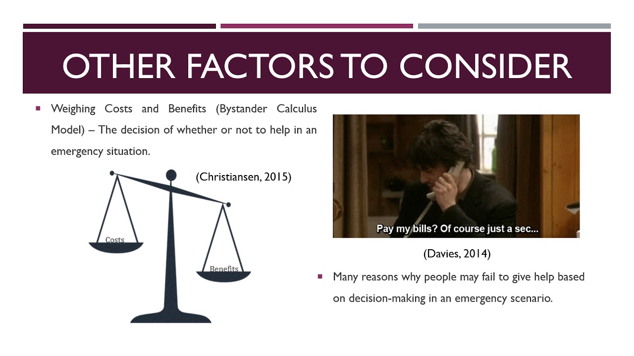 The Bystander Effect Presentation - YouTube