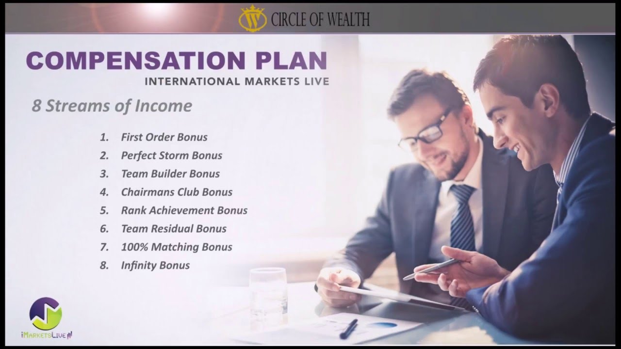 CWG Presentation - YouTube