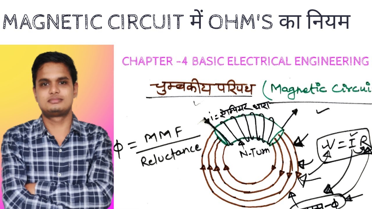 L -48 / Magnetic circuit // ohm's Law in magnetic circuit #magnetic ...