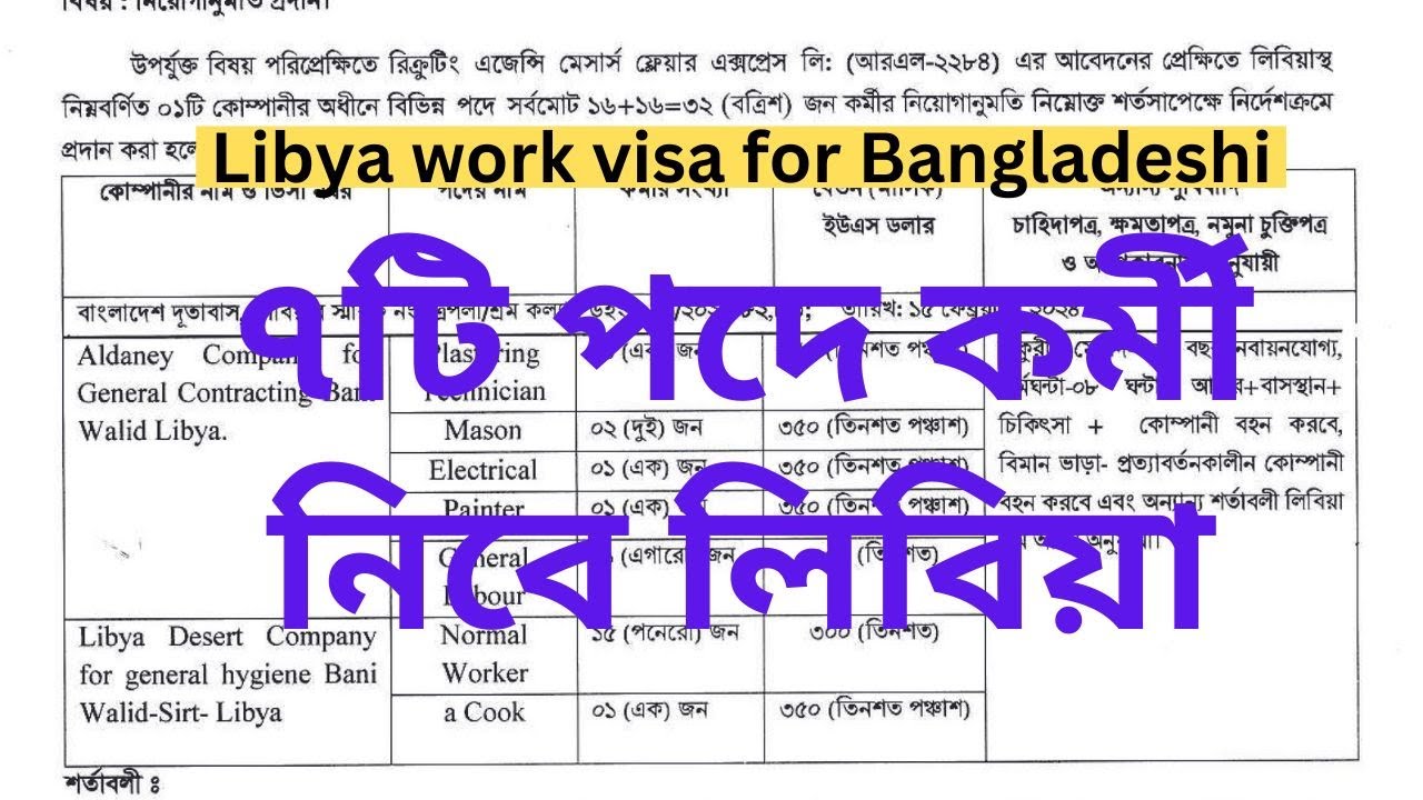 ৭টি পদে কর্মী নিবে লিবিয়া। Libya work visa for Bangladeshi. - YouTube
