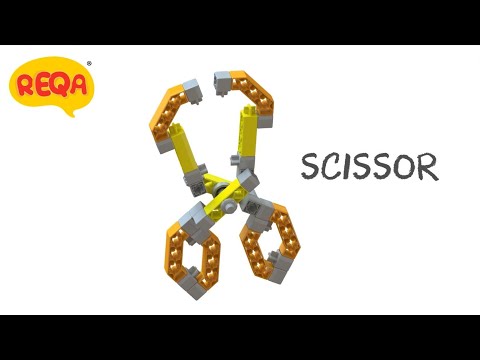 REQA Tutorial - SCISSOR