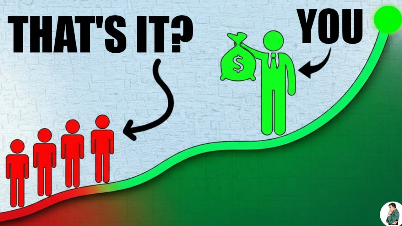 How Many People Actually Invest In The Stock Market? (NOT ENOUGH) - YouTube