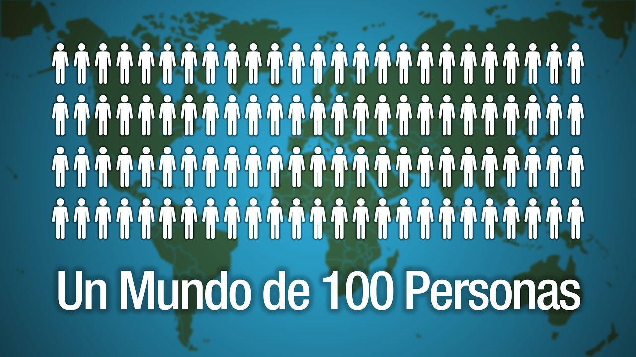 ¿Cómo sería el Mundo si tuviera solo 100 Personas? - YouTube