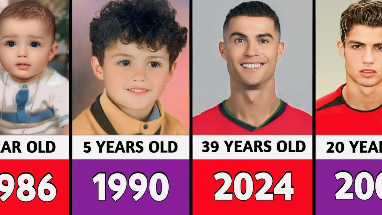 Cristiano Ronaldo - Transformation From 1 to 39 Years Old - YouTube