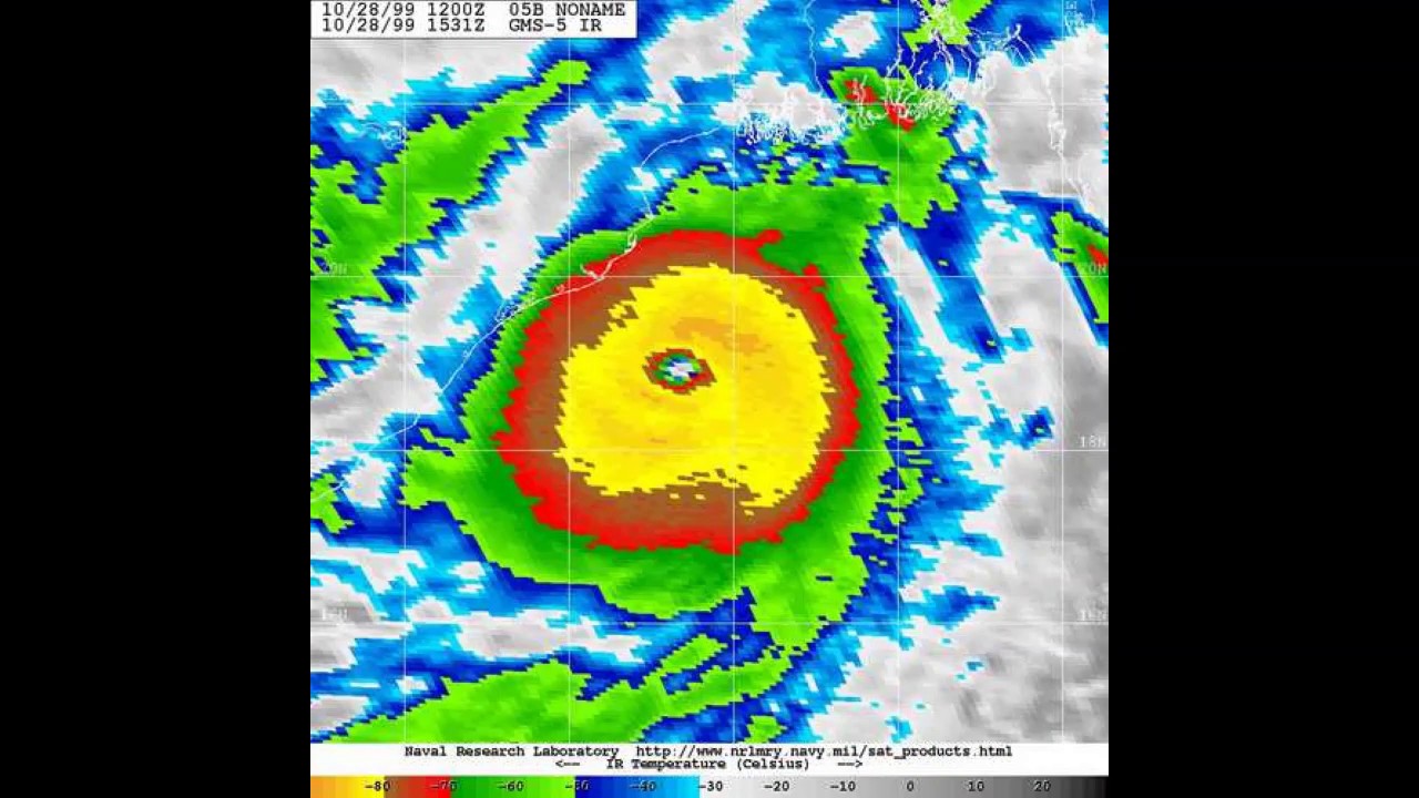 1999 ODISHA CYCLONE: STRONGEST CYCLONE EVER TO HIT INDIA - YouTube