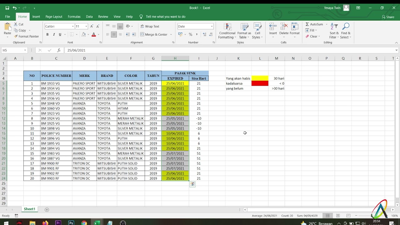 Conditional Formatting Menandai Tanggal Yang Kadaluarsa Atau Expired Conditional Formatting Menandai Tanggal Yang Kadaluarsa Atau Expired