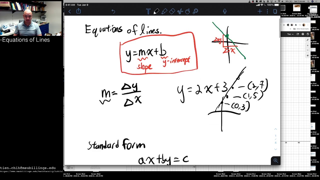 Different forms of linear functions/equations. - YouTube