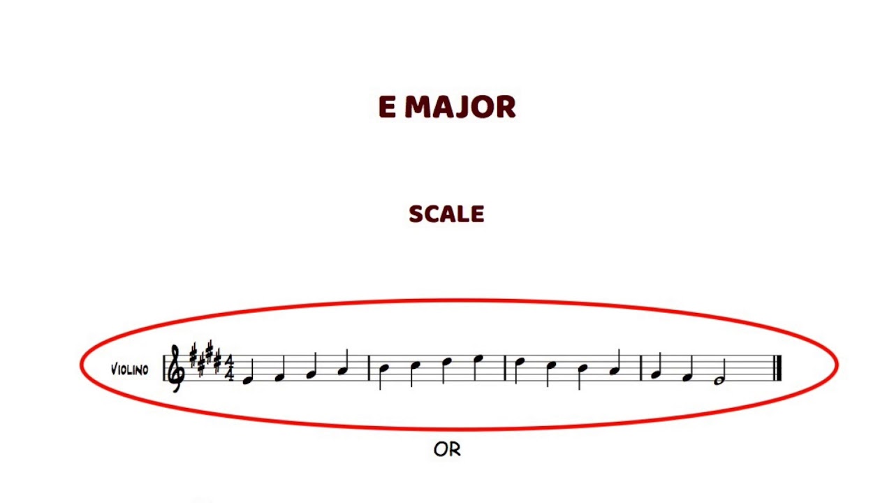 VIOLIN DROPS - Every scale you play - E MAJOR ONE OCTAVE WITH VIOLIN ...