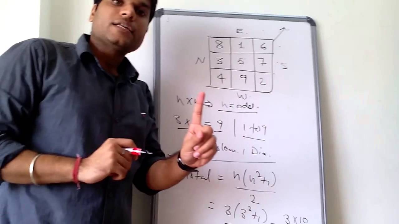 BEST VIDEO to understand 3*3 magic square with example & properties ...